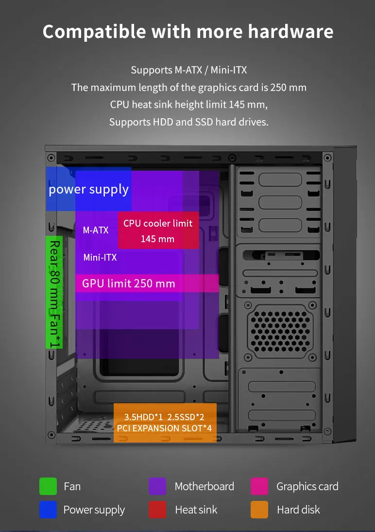 Sirius Power Canis Minor Office PC Case | Sirius Power PC