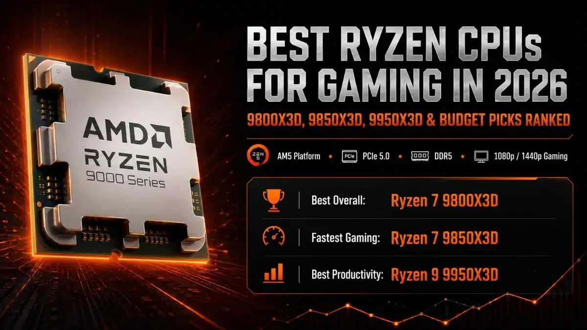 Best Ryzen CPUs for Gaming 2026: Every Tier Ranked